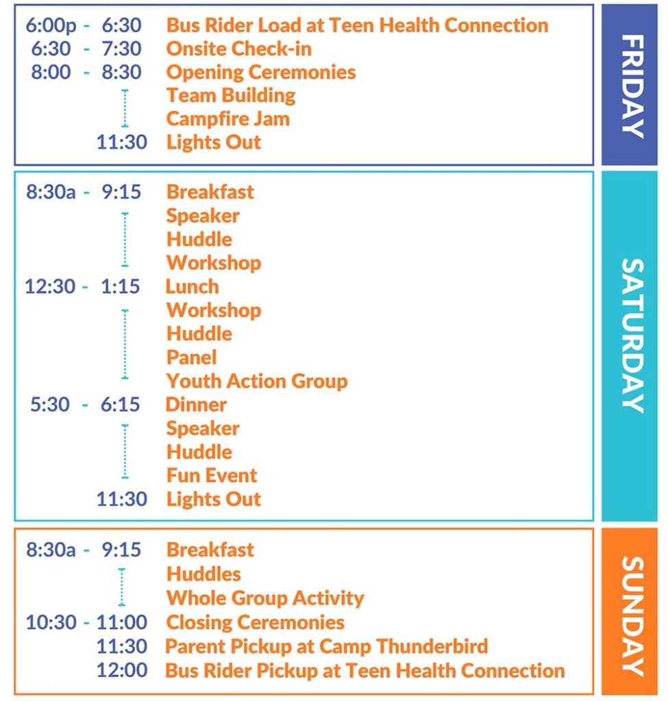 Teen Leadership Summit – Teen Health Connection